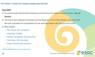 THE FIRST 5 YEARS OF INDIAN ANIMATION MOVIES | PPT