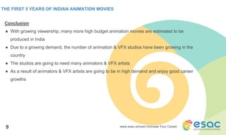 THE FIRST 5 YEARS OF INDIAN ANIMATION MOVIES | PPT