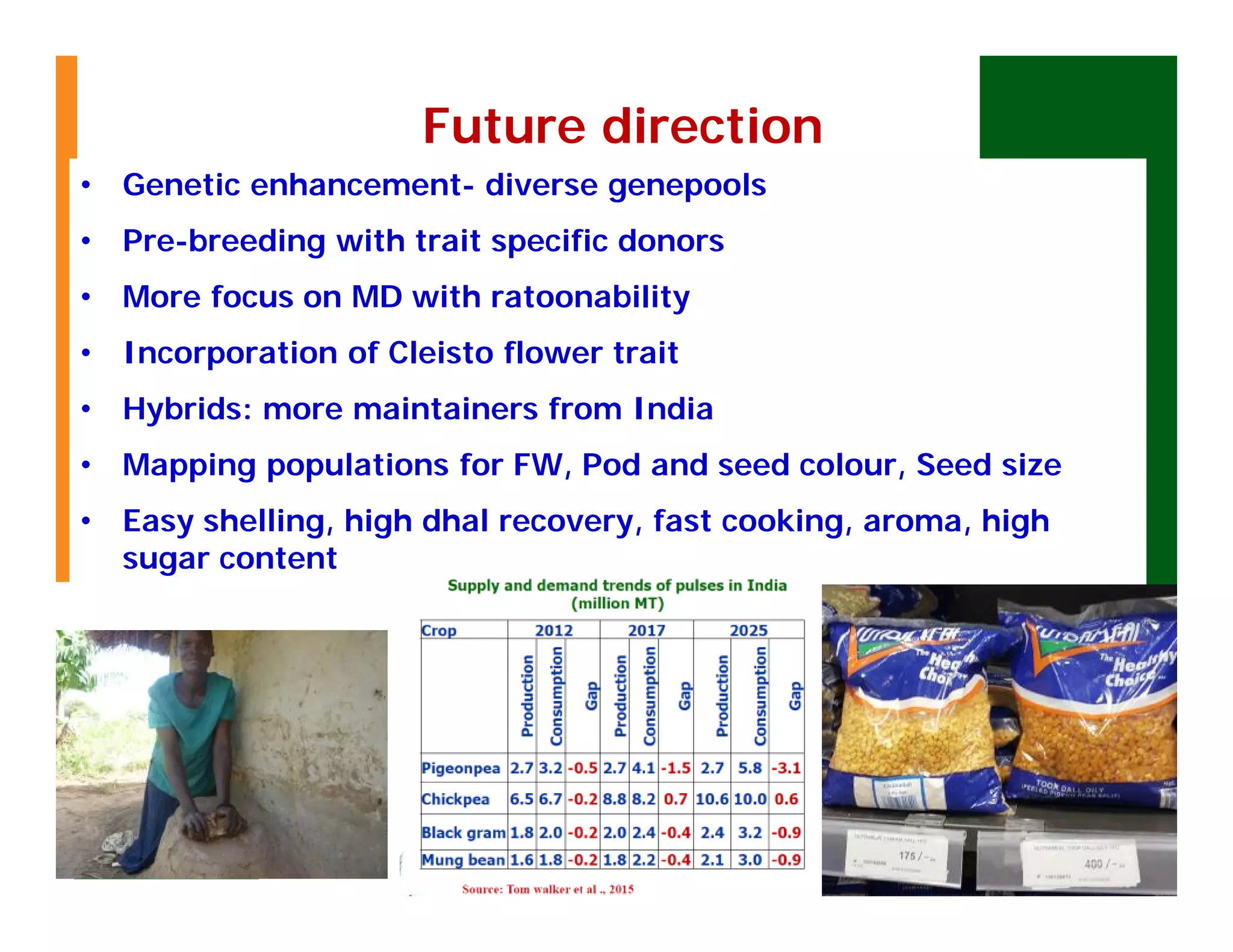 ESA crop improvement : legumes | PDF