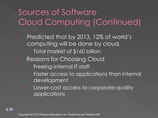 esad5e_pp_ch02 the sources of software.pptx