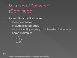esad5e_pp_ch02 the sources of software.pptx