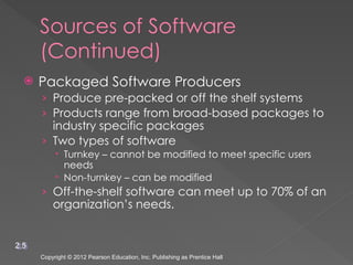 esad5e_pp_ch02 the sources of software.pptx