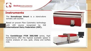 Food Safety Products | PPTX