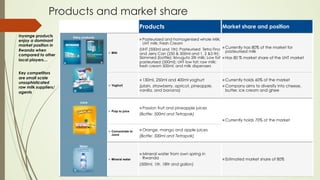 Farm to table; Dairy Marketing in Rwanda | PDF