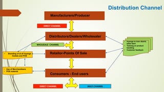 Farm to table; Dairy Marketing in Rwanda | PDF