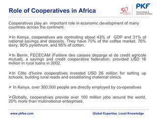 SUSTAINABLE COOPERATIVE DEVELOPMENT IN AFRICA | PPT
