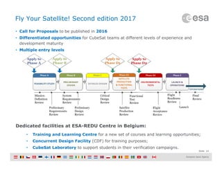 ESA Education Supplement.pdf