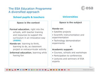 ESA Education Supplement.pdf