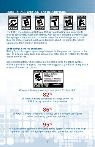 Entertainment Software Association of Canada Essential Facts 2009 | PDF
