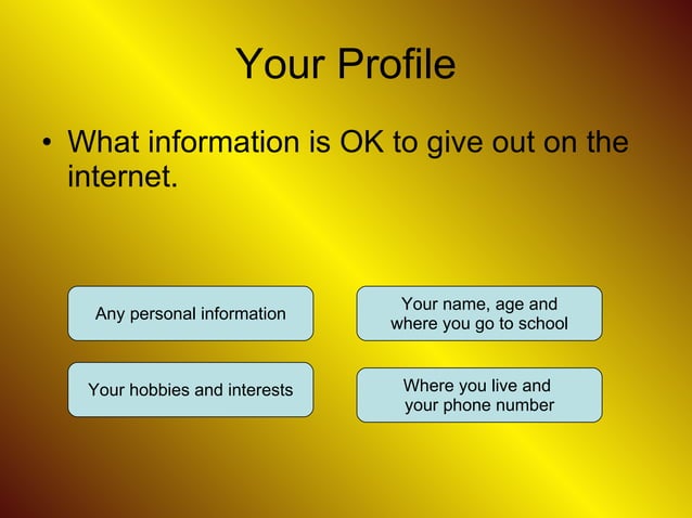 Ben Waring\'s E-safety quiz | PPT