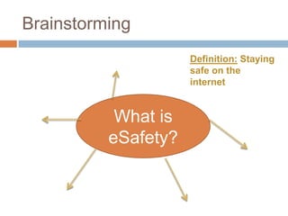 eSafety ICT Lesson | PPTX | Internet Safety | Parenting