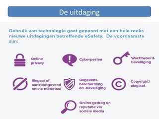 E safetylabel ic_tdag 23112015jdc | PPT