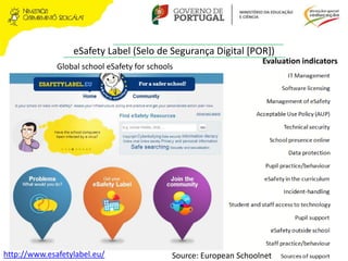 Esafety portuguese schools | PPT