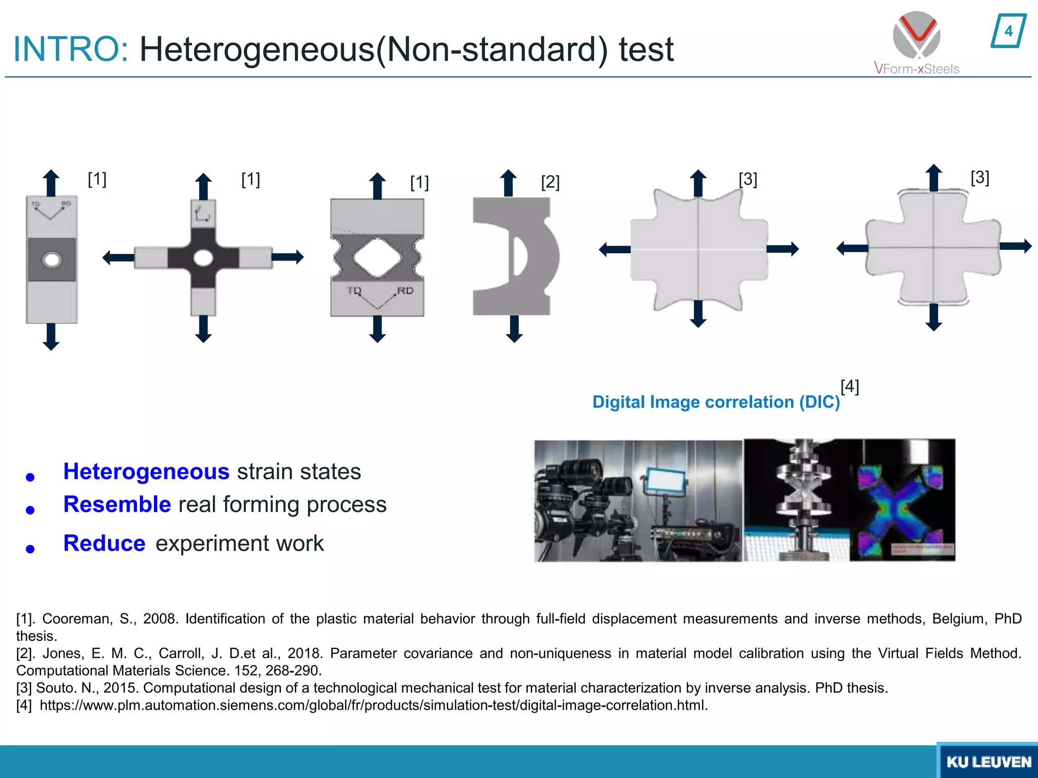 Identification Of Anisotropic Yield Functions Using An Information Rich Tensile Specimen Via