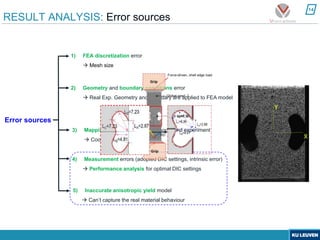 Identification of anisotropic yield functions using an information-rich ...