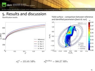 On the inverse identification of sheet metal mechanical behaviour using a heterogeneous Arcan ...