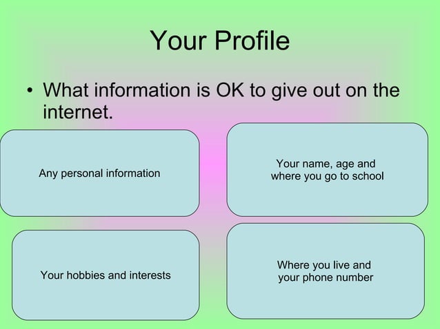 esafety quiz | PPT