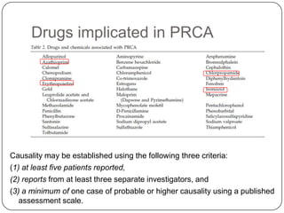 PRCA post renal transplant-a case and review | PPT