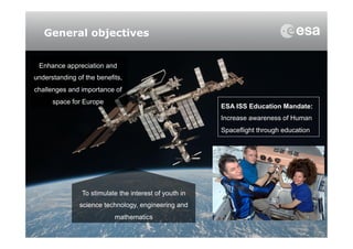 ESA ISS Education Activities | PPT
