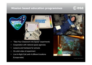 ESA ISS Education Activities | PPT