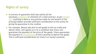 Rights of surety | PPTX