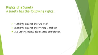 Rights of surety | PPTX