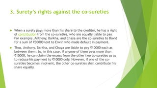 Rights of surety | PPTX