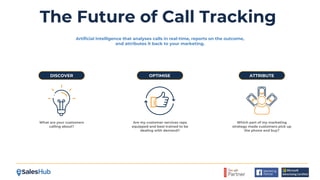 Improve Lead Quality with AI powered call tracking | PPT