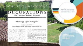 Circular Economy - an overview | PPTX
