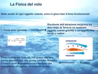 L'uomo e il sogno di volare, tesina | PPTX