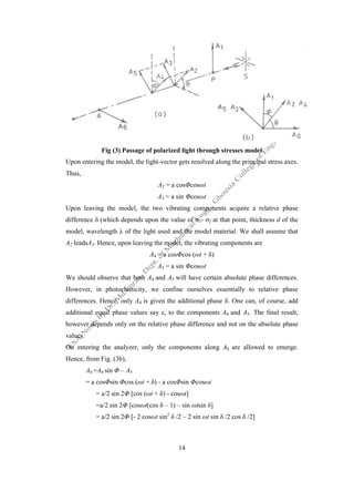 ESA Module 3 Part-A ME832. by Dr. Mohammed Imran | PDF