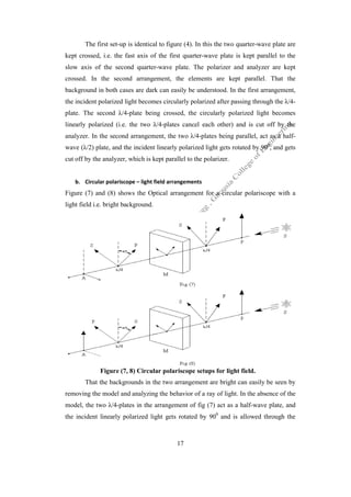 ESA Module 3 Part-A ME832. by Dr. Mohammed Imran | PDF