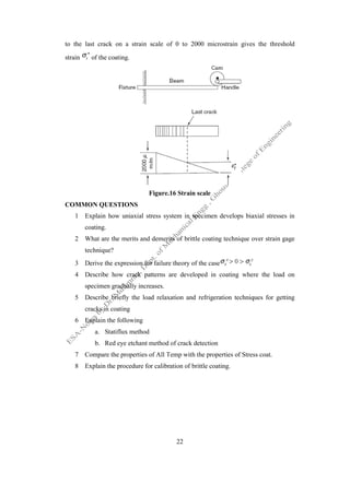 ESA Module 5 Part-A ME832. by Dr. Mohammed Imran | PDF