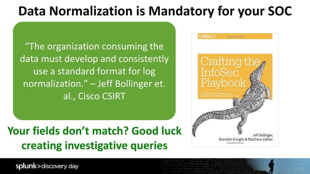 Enterprise Security featuring UBA | PDF | Operating Systems | Computer Software and Applications