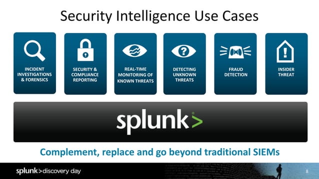 Enterprise Security featuring UBA | PDF | Operating Systems | Computer Software and Applications