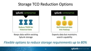 Enterprise Security featuring UBA | PDF | Information and Network ...