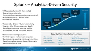 Enterprise Security featuring UBA | PDF | Information and Network Security | Computing