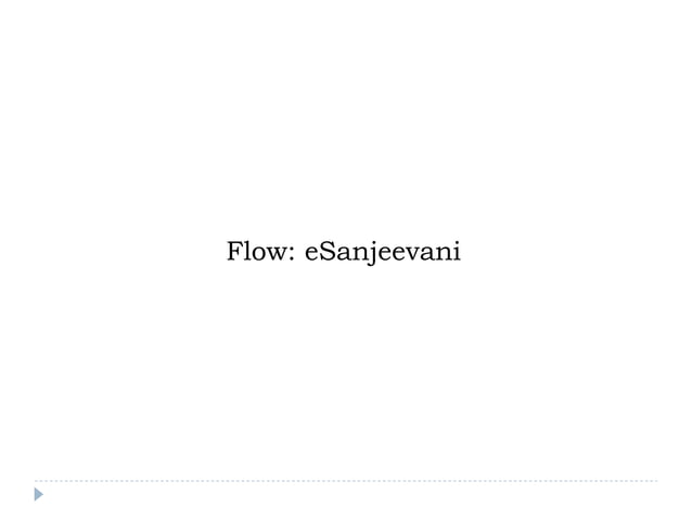 E sanjeevani 3.0 overview | PDF