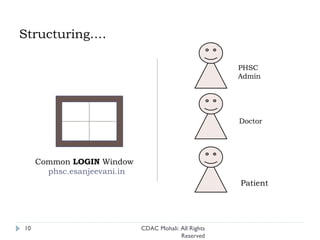 eSanjeevani for Punjab State Health Systems Corporation (PHSC) | PPT