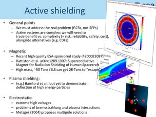 Radiation Hazards To Esa S Space Programme Ppt