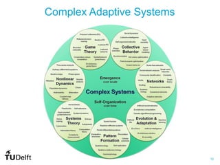 Alexei Sharpanskykh science coffee | PPT