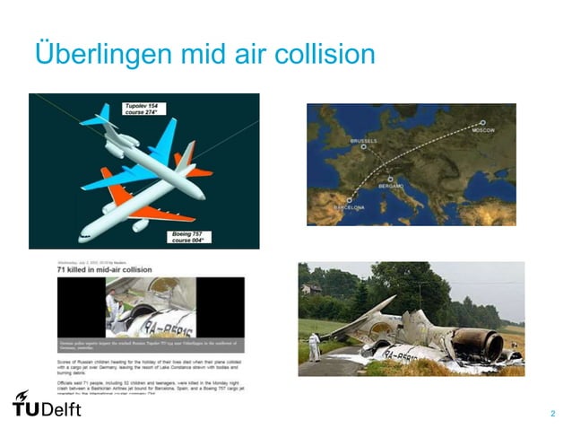 Alexei Sharpanskykh science coffee | PPT