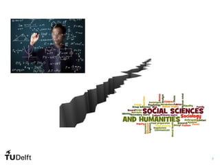 Alexei Sharpanskykh science coffee | PPT