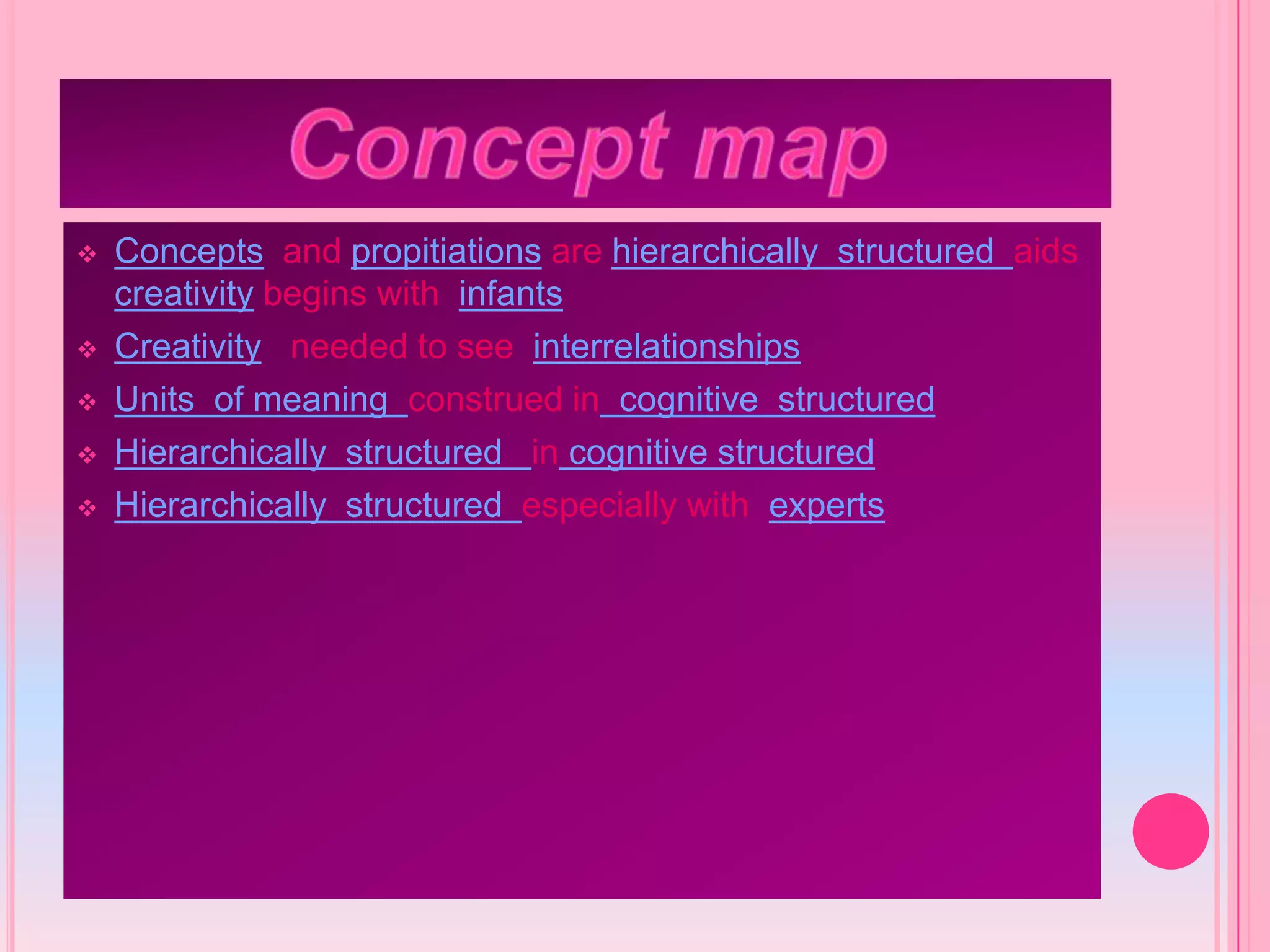 E:\Sarah Concept Map | PPTX