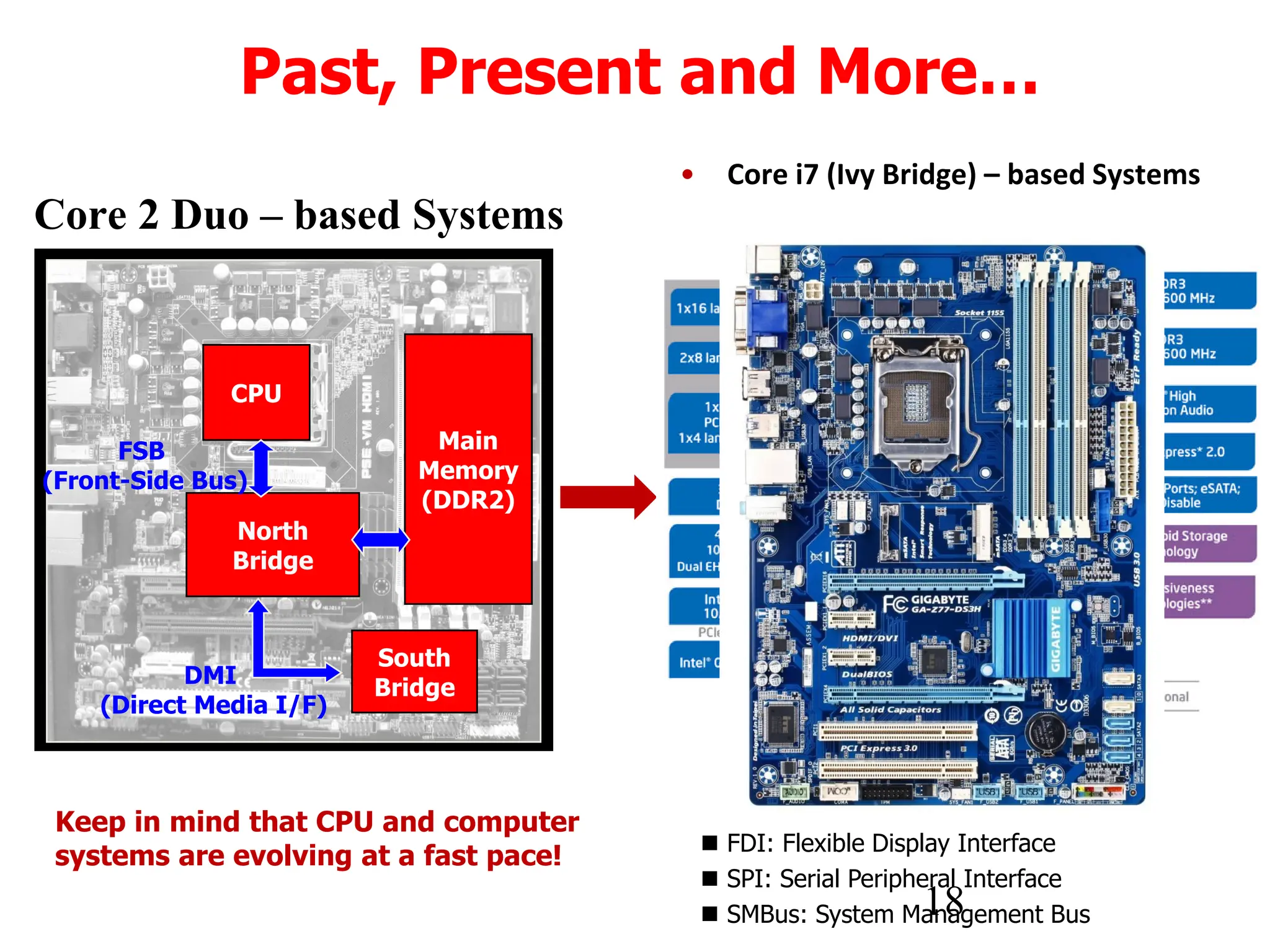 All Arduino boards contain a microcontroller, which is a small computer ...