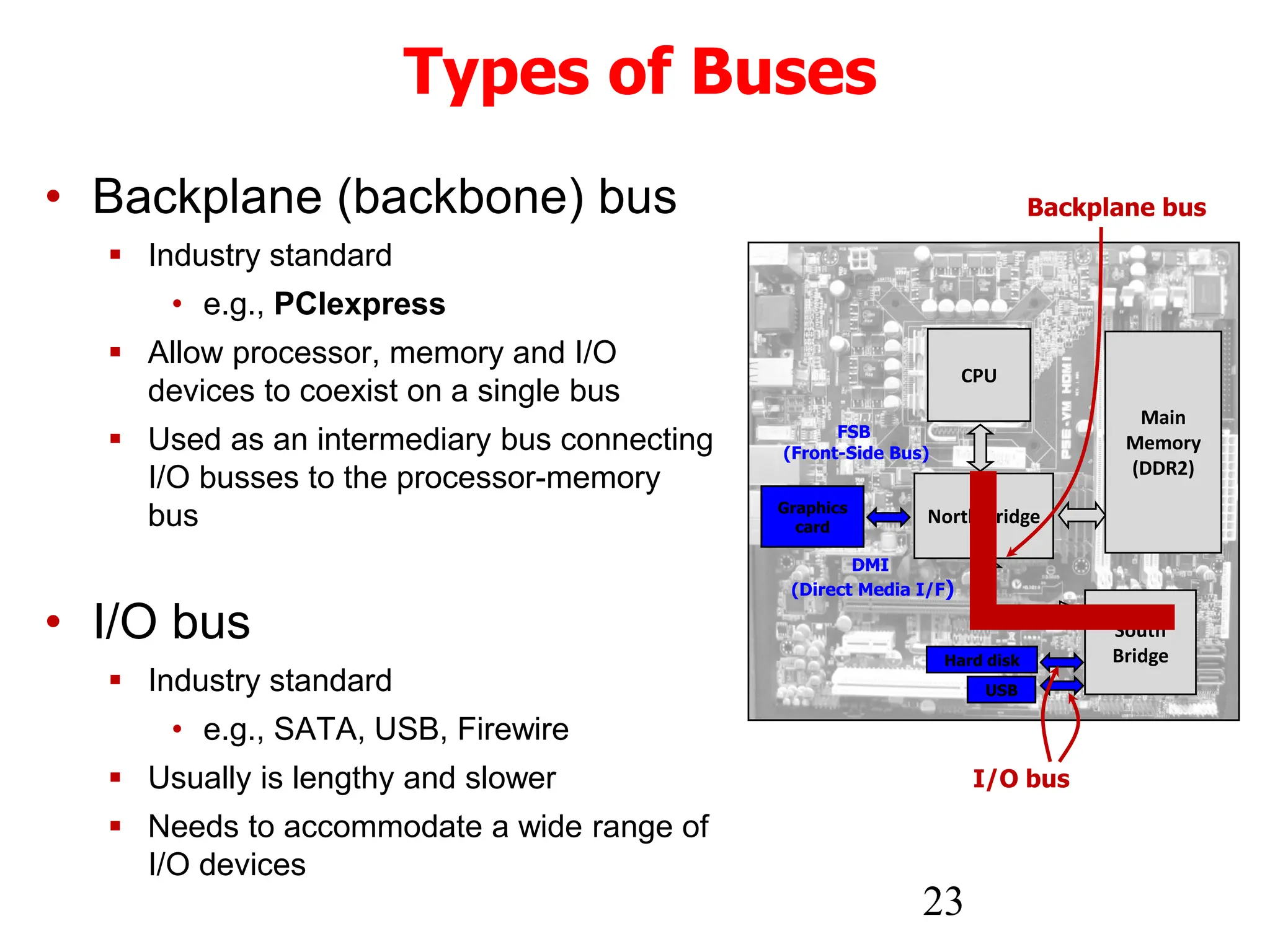 All Arduino boards contain a microcontroller, which is a small computer ...