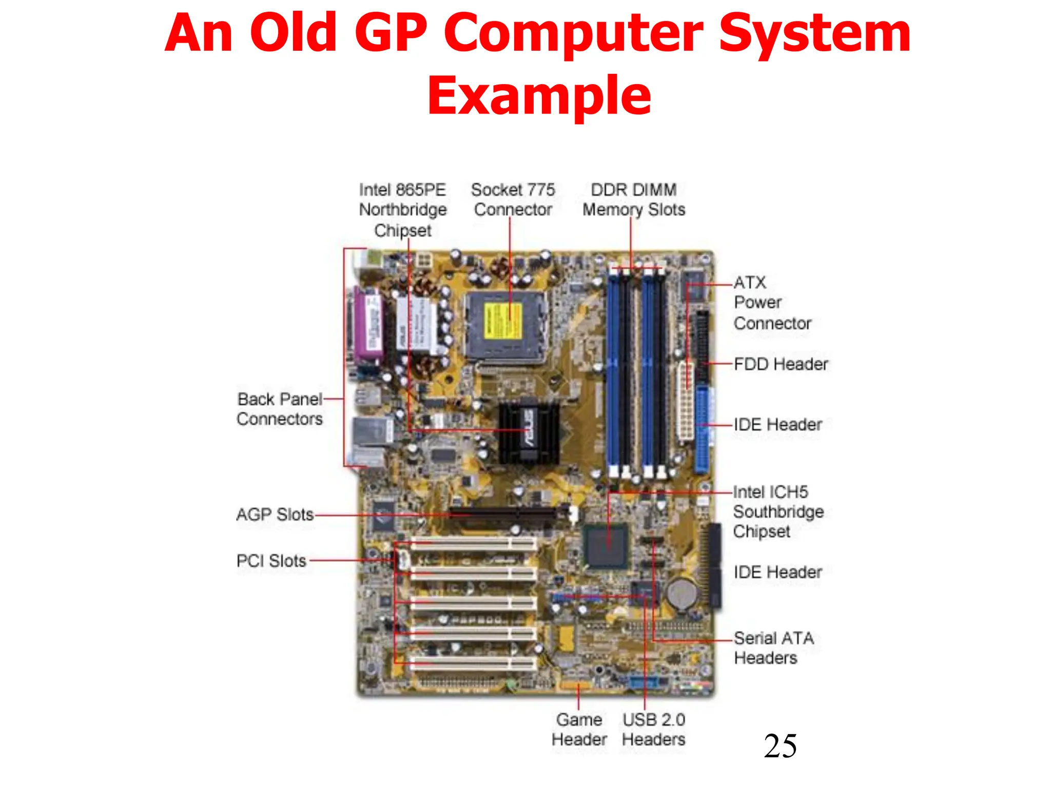 All Arduino boards contain a microcontroller, which is a small computer ...