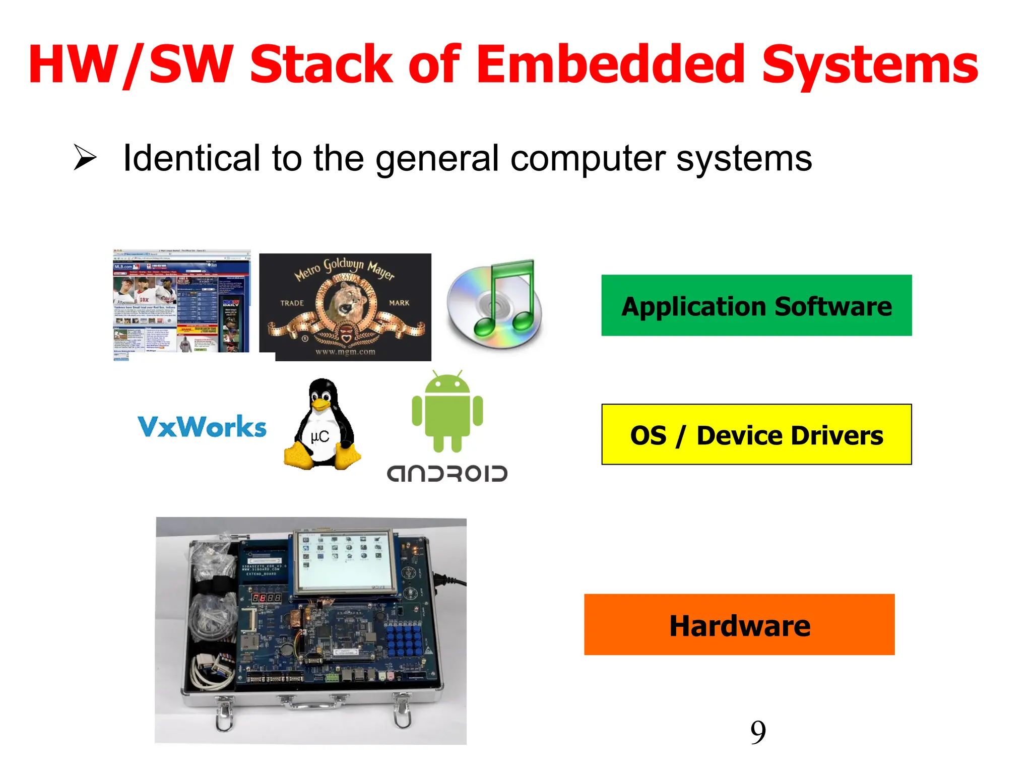 All Arduino boards contain a microcontroller, which is a small computer ...