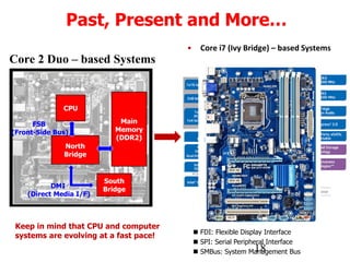All Arduino boards contain a microcontroller, which is a small computer ...
