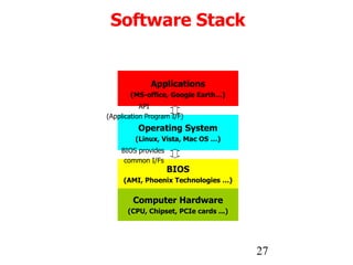 All Arduino boards contain a microcontroller, which is a small computer. It then describes some ...